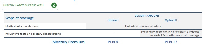 Ubezpieczenie na życie - Mercer